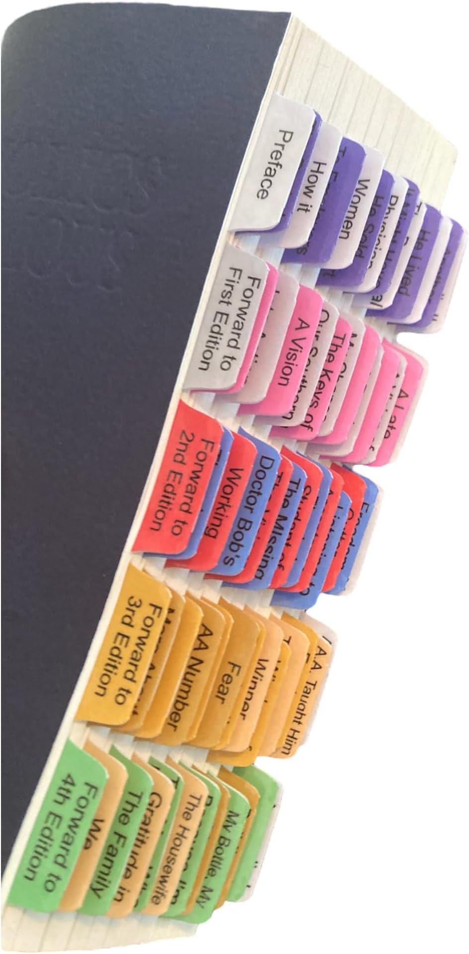 Amazon.com : Book Tabs for Saunders Comprehensive Review for the NCLEX ...