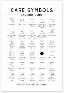 Amazon.com: Care Symbols Laundry Guide Poster - Laundry Care ...