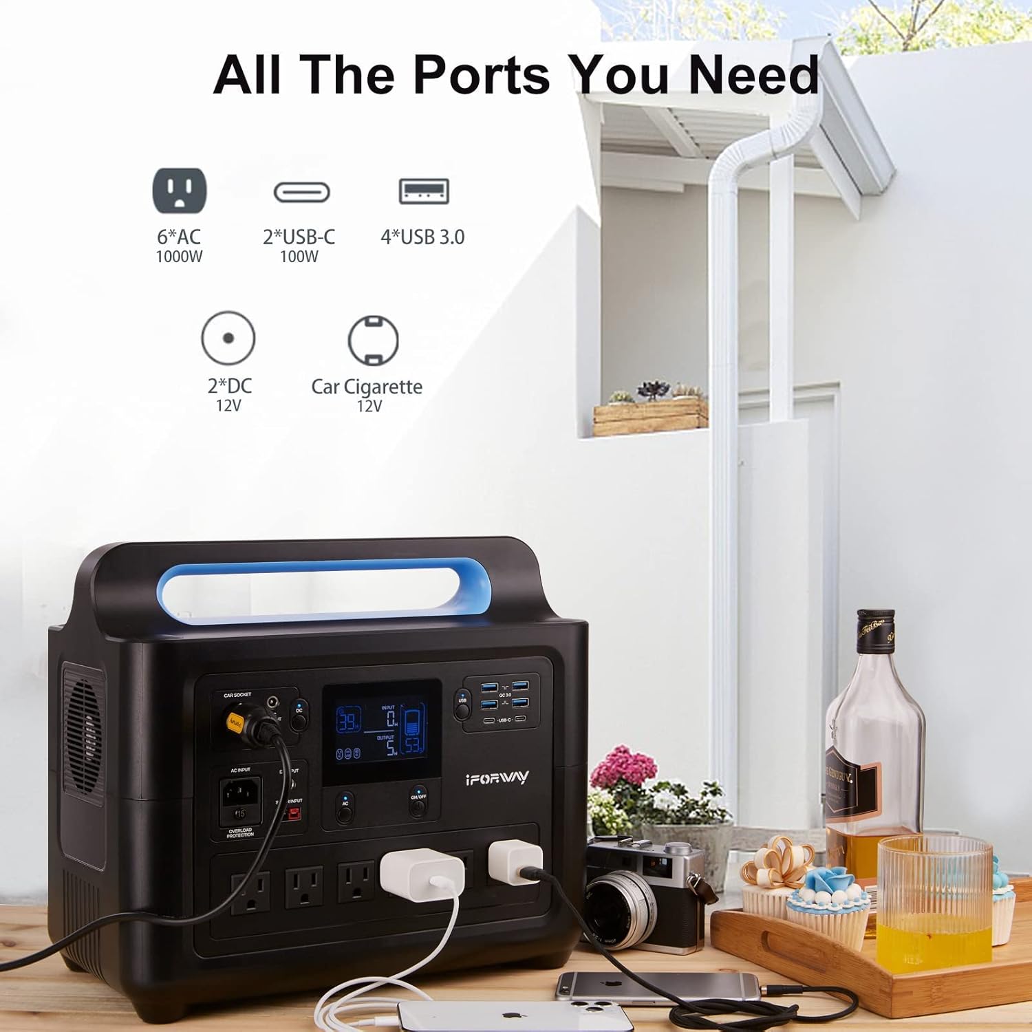 iFORWAY T-REX 1000 Portable Power Station User Manual