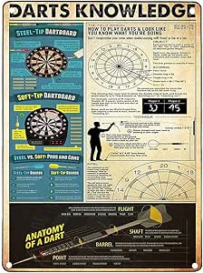 Amazon.com : 12x18 IN Darts Lovers Metal Sign Vintage Club Decor Darts ...