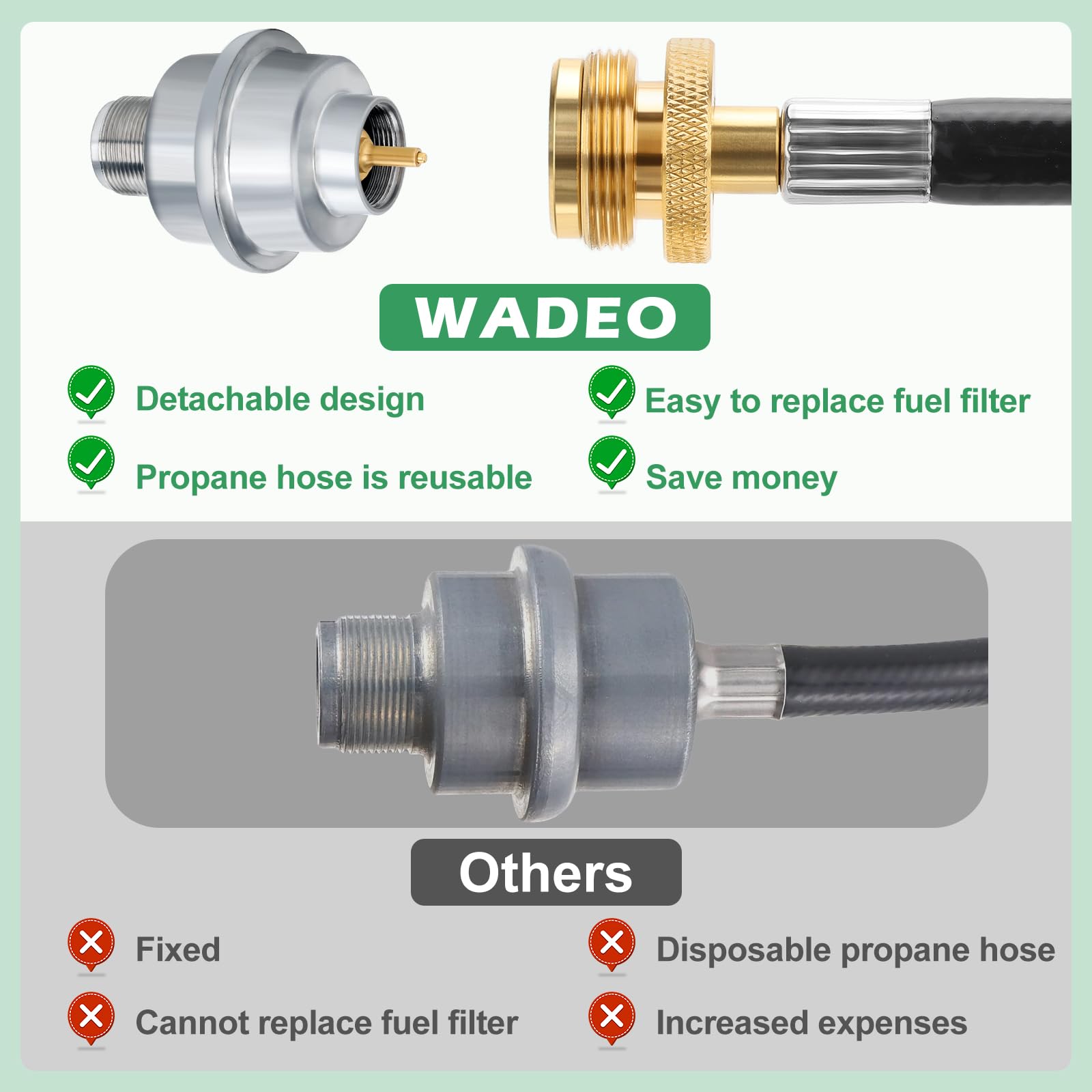 Snapklik.com : WADEO Propane Fuel Filter