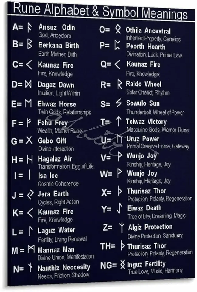 The Fascinating Meaning Behind Ares Symbol | ShunSpirit