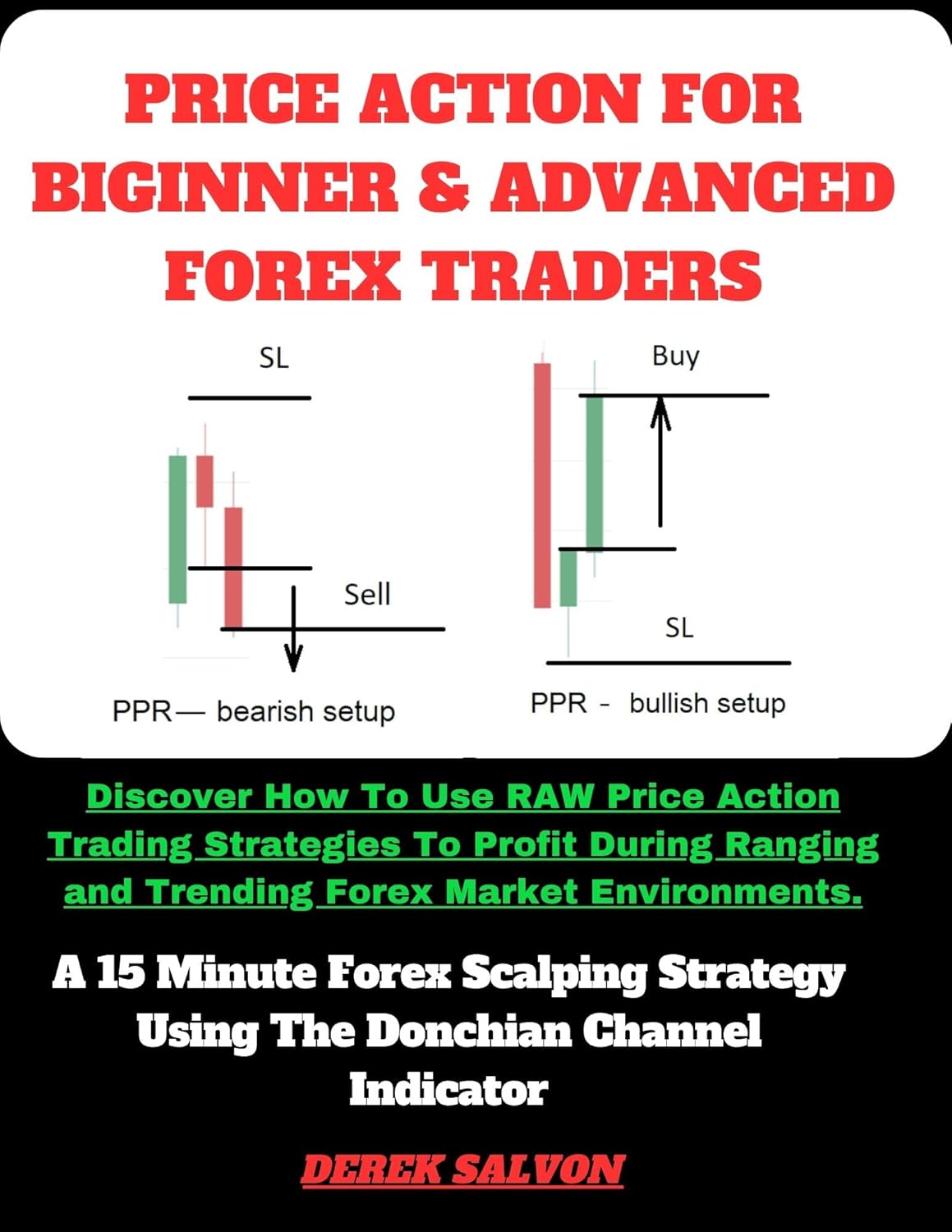 Amazon.co.jp: PRICE ACTION TRADING SETUP: Trading Using Price Action ...