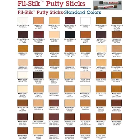 Mohawk Fil-stik Touch up Filler Putty Stick – Praline (1 STICK ONLY ...