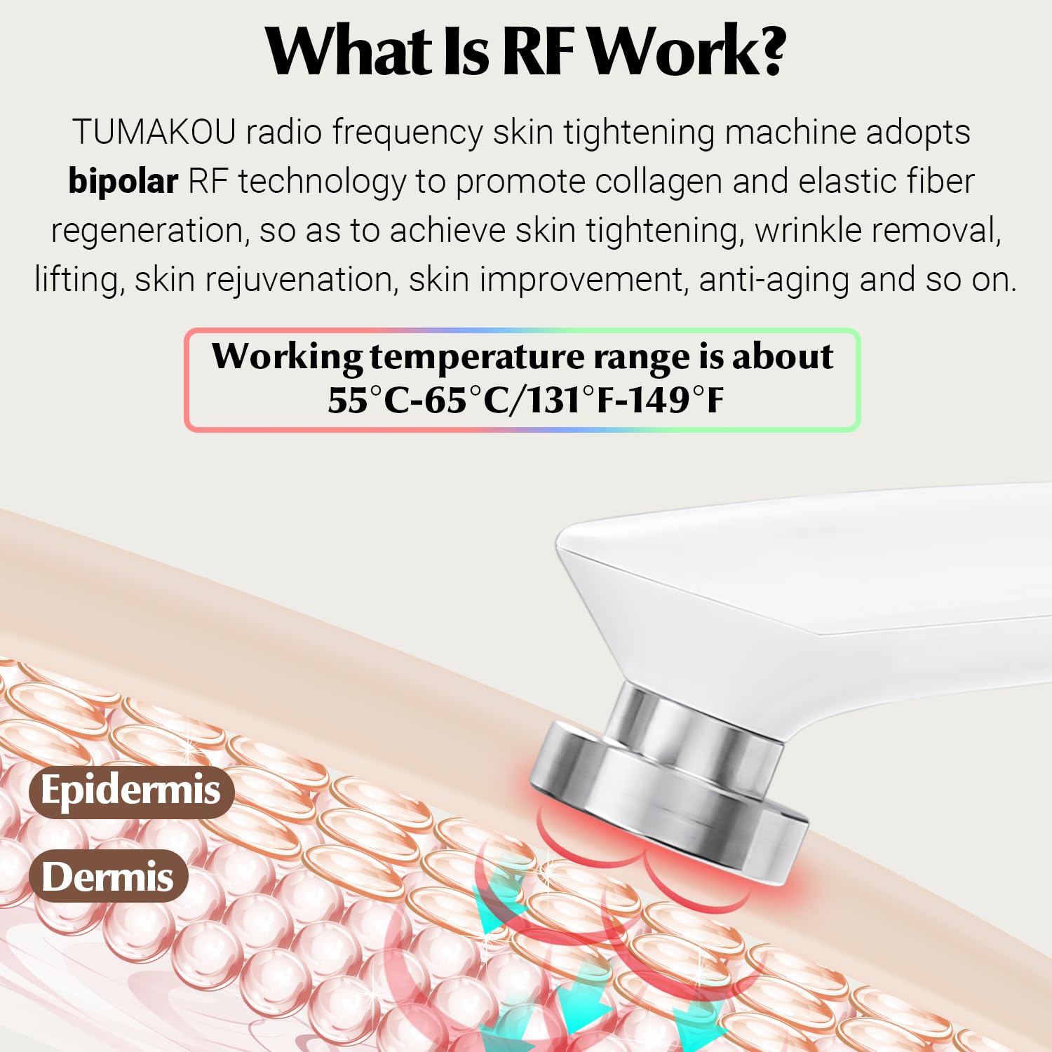 For Skin Tightening Radio Wave