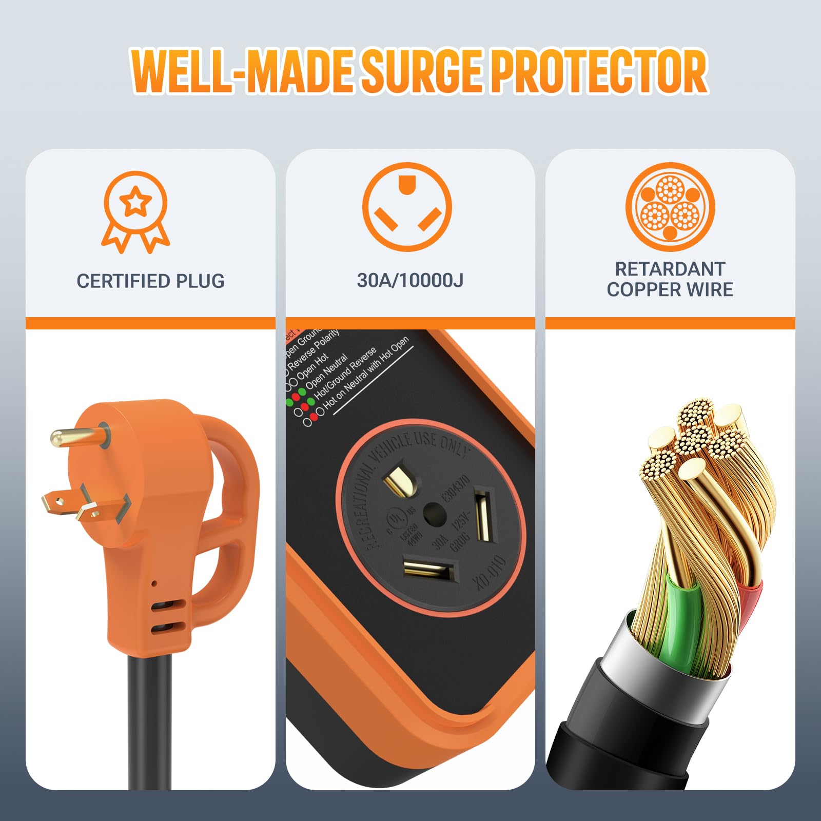 Snapklik.com : RV Surge Protector, 30 Amp 10000 Joules RV Circuit ...