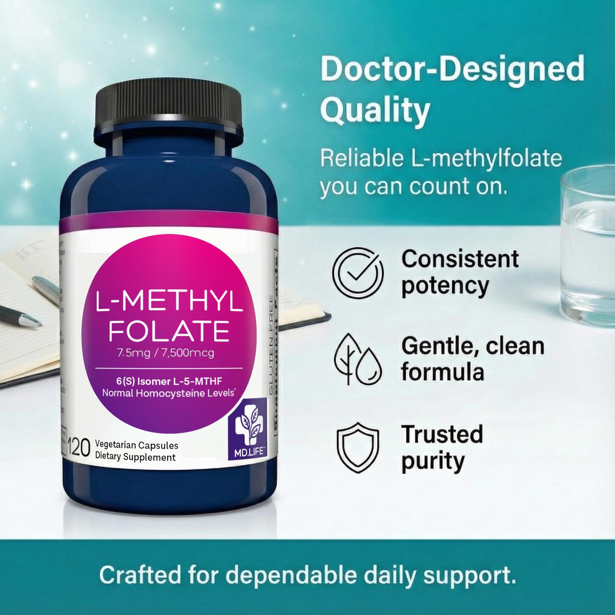 Snapklik.com : MD Life L-Methylfolate 7.5 Mg Supplement - Professional ...