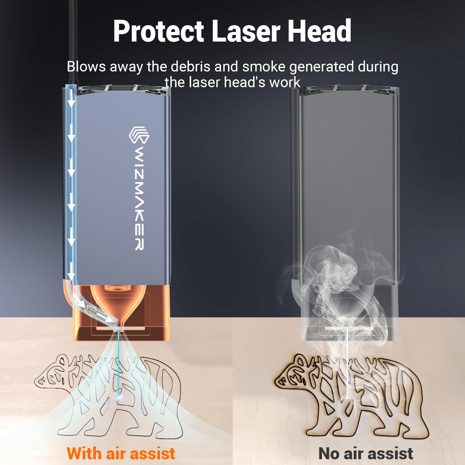 Snapklik.com : Air Assist For L1 Laser Engraver, Air Assist Pump For ...