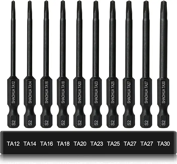 Triangle Screw Sizes: Understanding The Tricky Triangle Standards ...