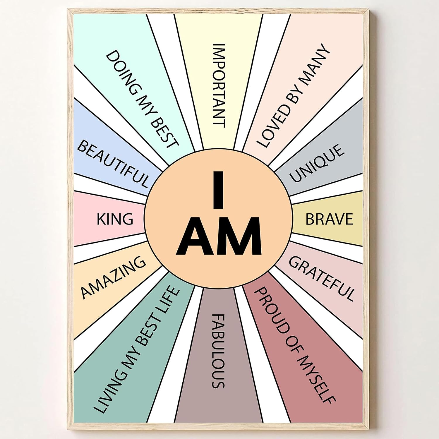 Boho Classroom Wall Art Mental Health Positive Quote Poster Kids ...