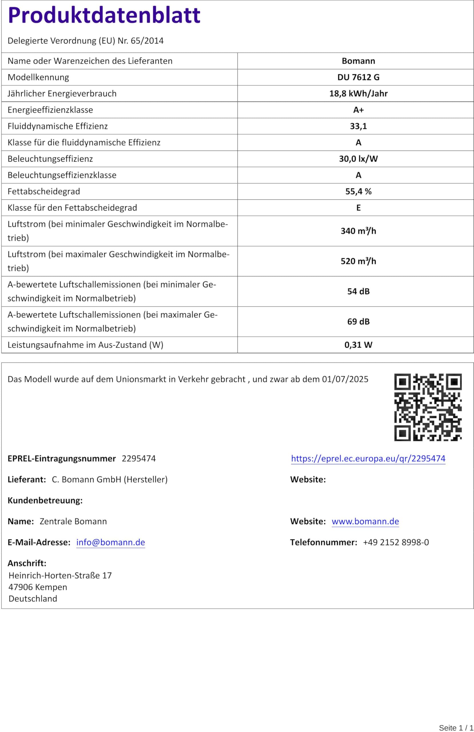 Bomann® Dunstabzugshaube 80cm breit | Abzugshaube für Umluft und Abluft ...