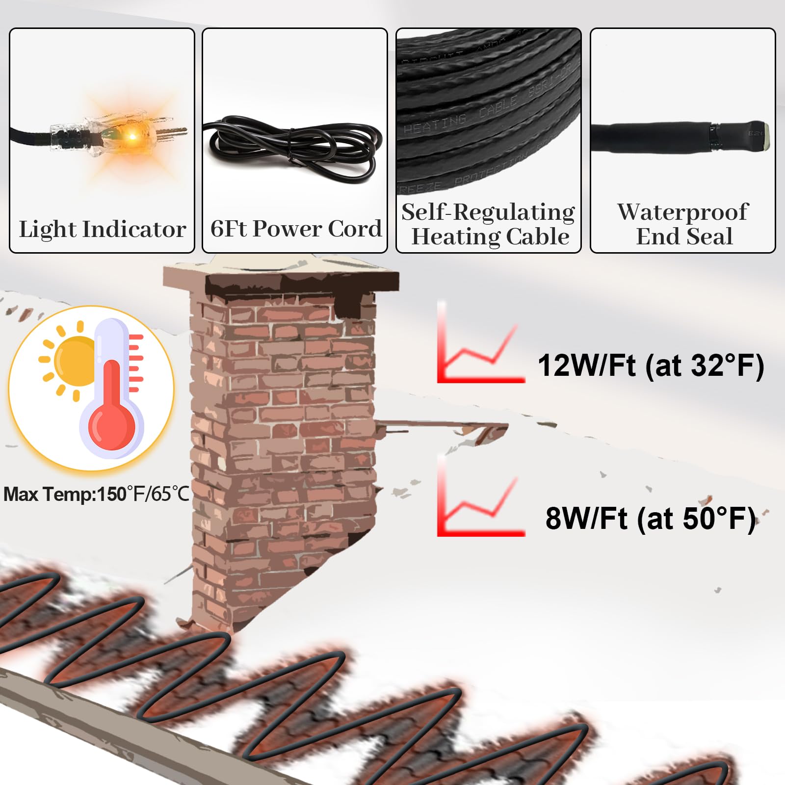 Snapklik.com : MAXKOSKO Gutter Heater For Roof Snow Melting, Self ...