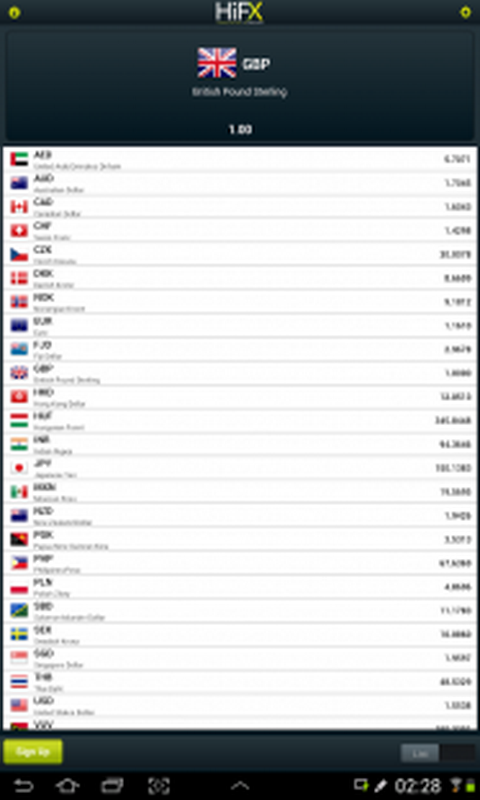HiFX International Payments 1.0 - App on Amazon Appstore