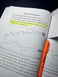 Amazon.com: Invest Like a Pro: Using Technical Analysis in Multiple ...
