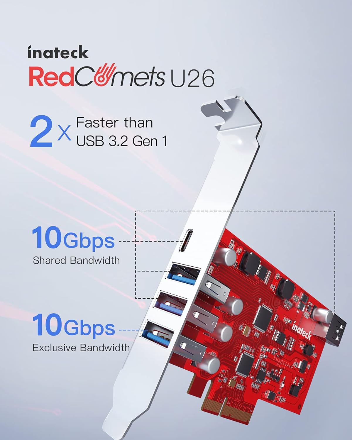 ایگرد | قیمت و خرید Inateck PCIe USB 3.2 Gen 2 Extension Card with 4 ...