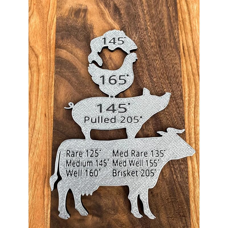 Snapklik.com : Animal Temp Magnet Combo BBQ Gift,BBQ Gift Men Grilling ...