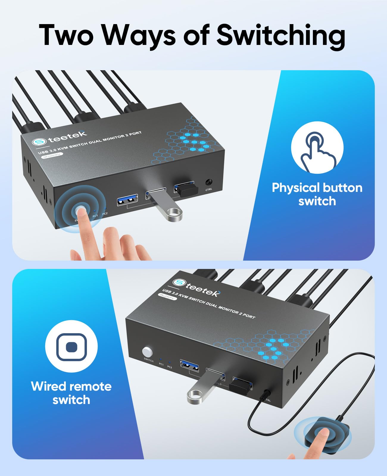 Snapklik.com : Steetek 8K HDMI KVM Switch 2 Monitors 2 Computers ...