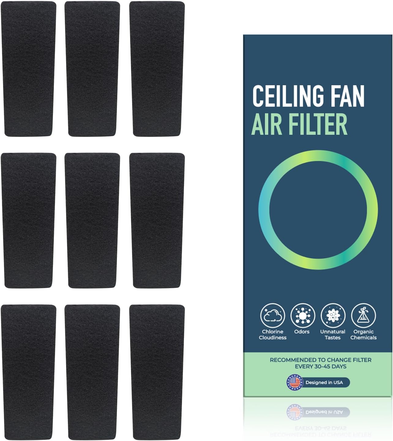 JJI Ceiling Fan Air Filter - Activated Charcoal Ceiling Fan Filters for ...
