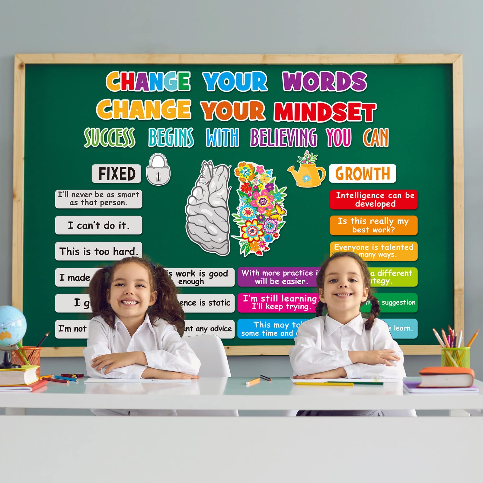 Snapklik.com : 46 Pcs Growth Mindset Posters Flower Brain Grow Bulletin ...