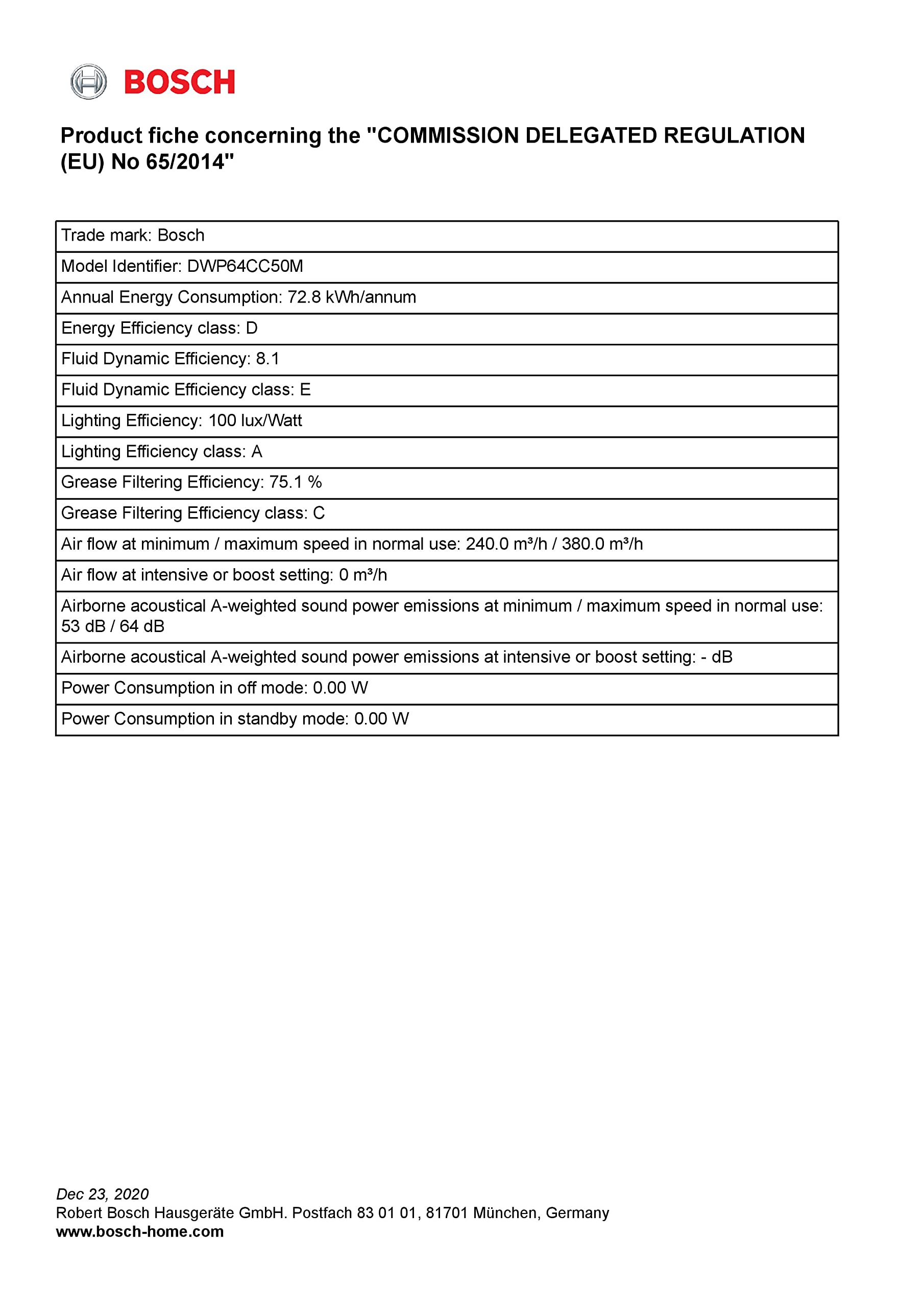 Bosch DWP64CC50M Wall-mounted Cooker Hood, 60 cm, Stainless steel ...