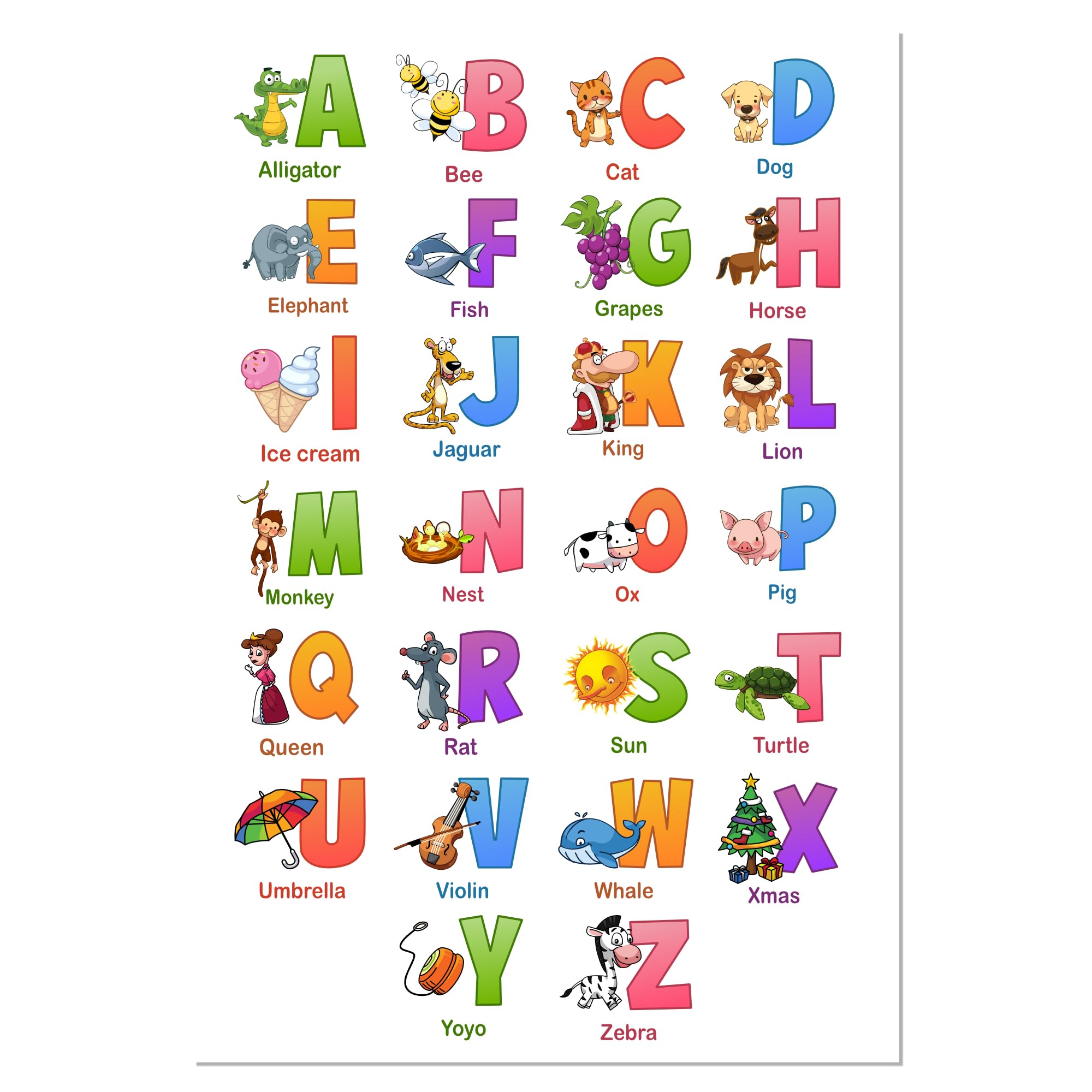 Thinking how English Alphabets with Names and Pictures Chart Stickers ...