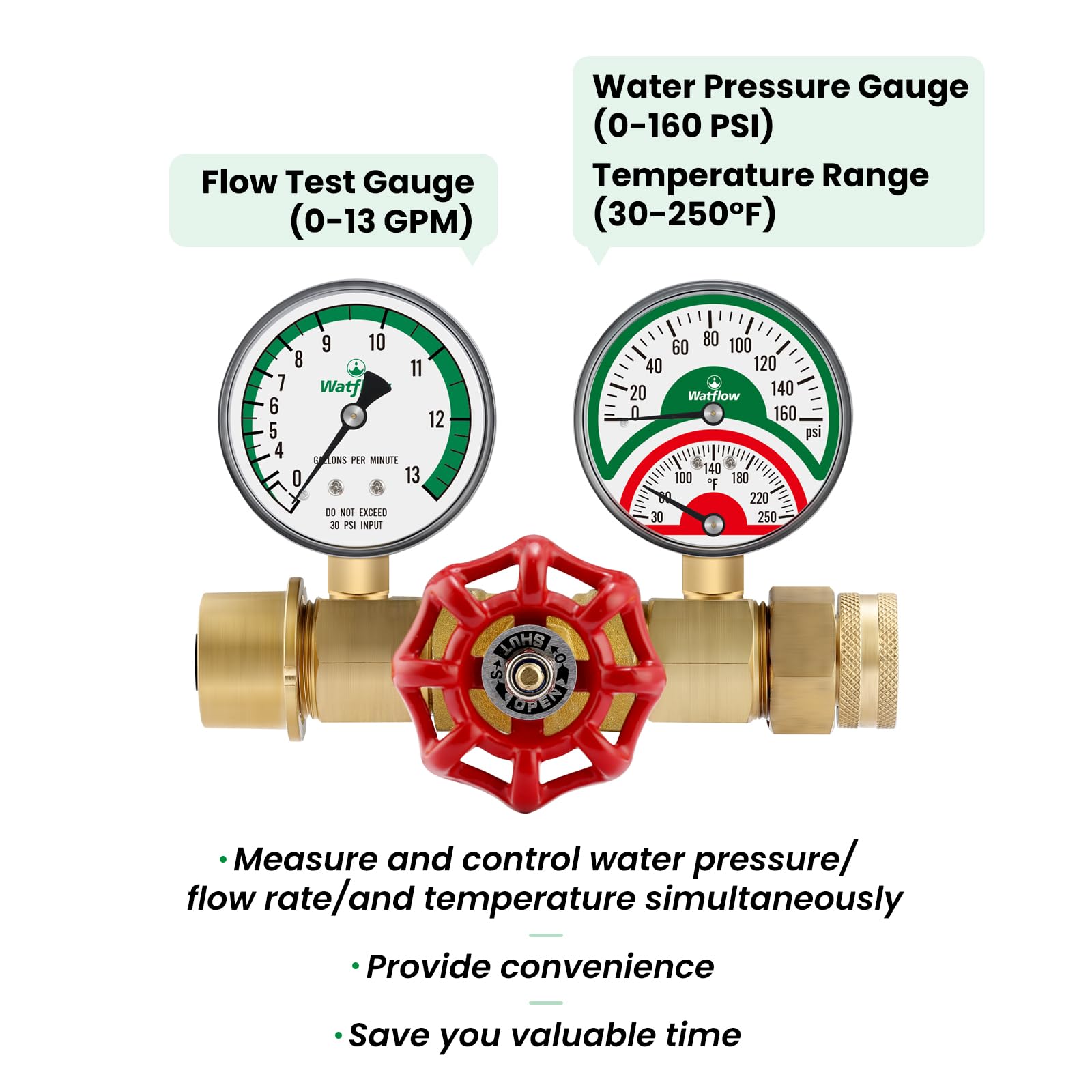 Snapklik.com : Water Flow Gauge, Temperature And Pressure Test Assembly ...