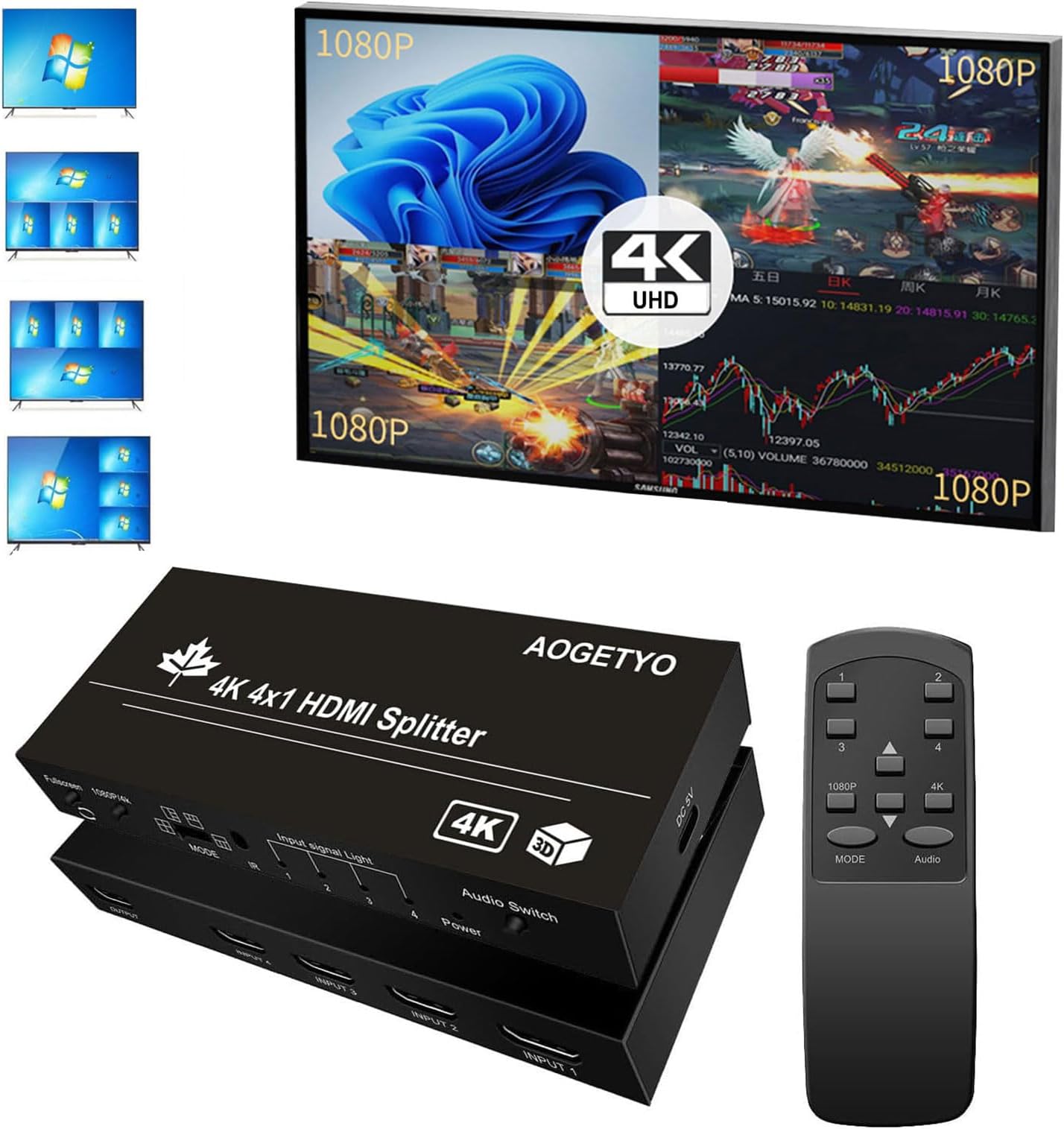 Amazon.com: HDMI Multiviewer Switch 4x1, Quad Seamless Switcher 4 in 1 ...