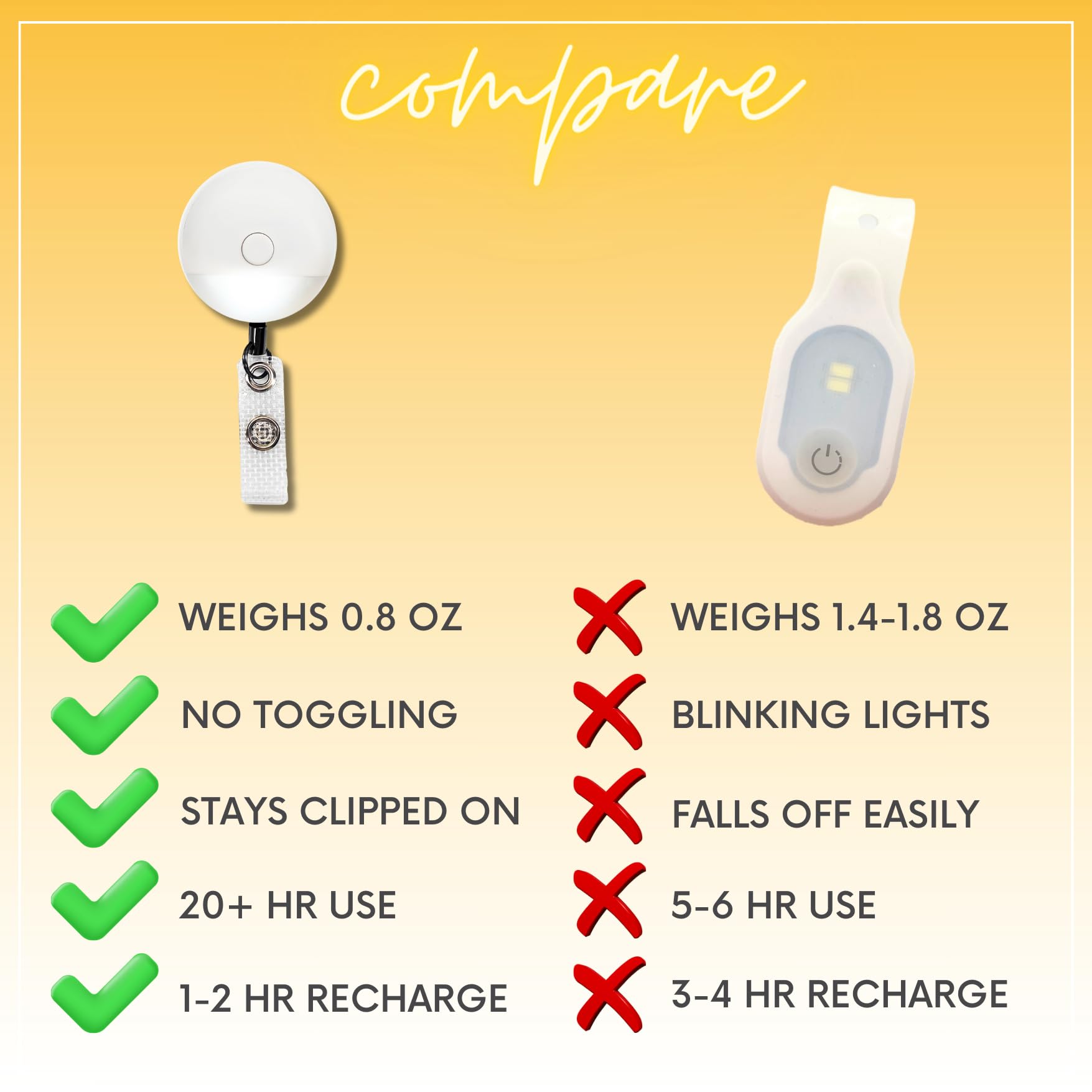 Snapklik.com : Night Shift Nurse Badge Reel Light, Retractable And ...