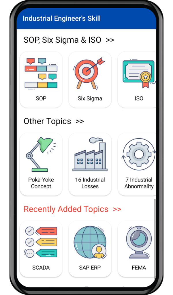 Industrial Engineer's Skill - App on Amazon Appstore