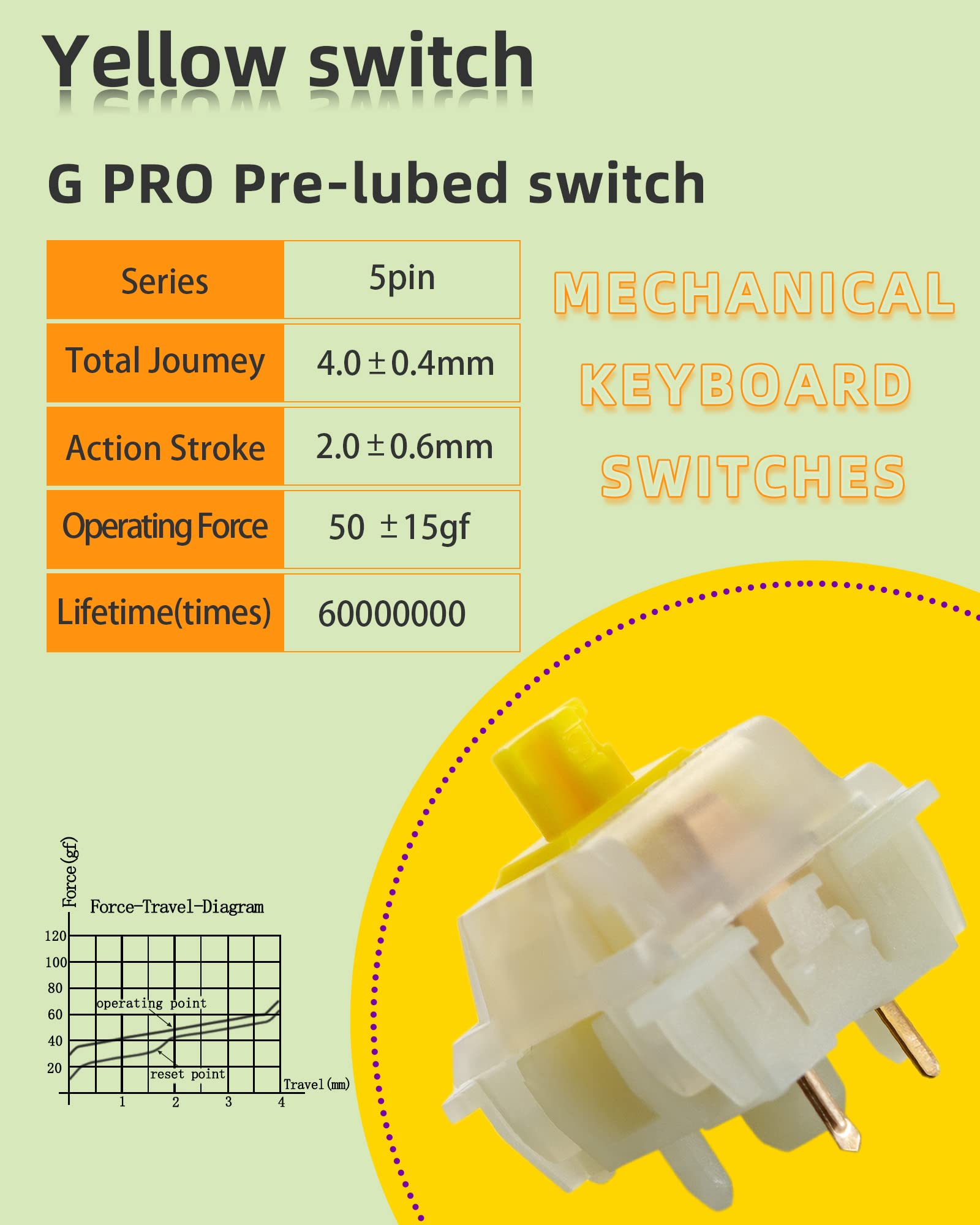 Snapklik.com : Gateron Milky Yellow Switches For Mechanical Keyboard ...