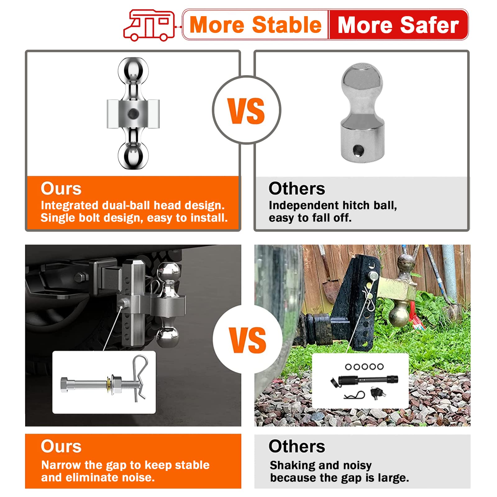 Snapklik.com : Adjustable Trailer Hitch, 6" Drop/Rise, 2" And 1-7/8 ...