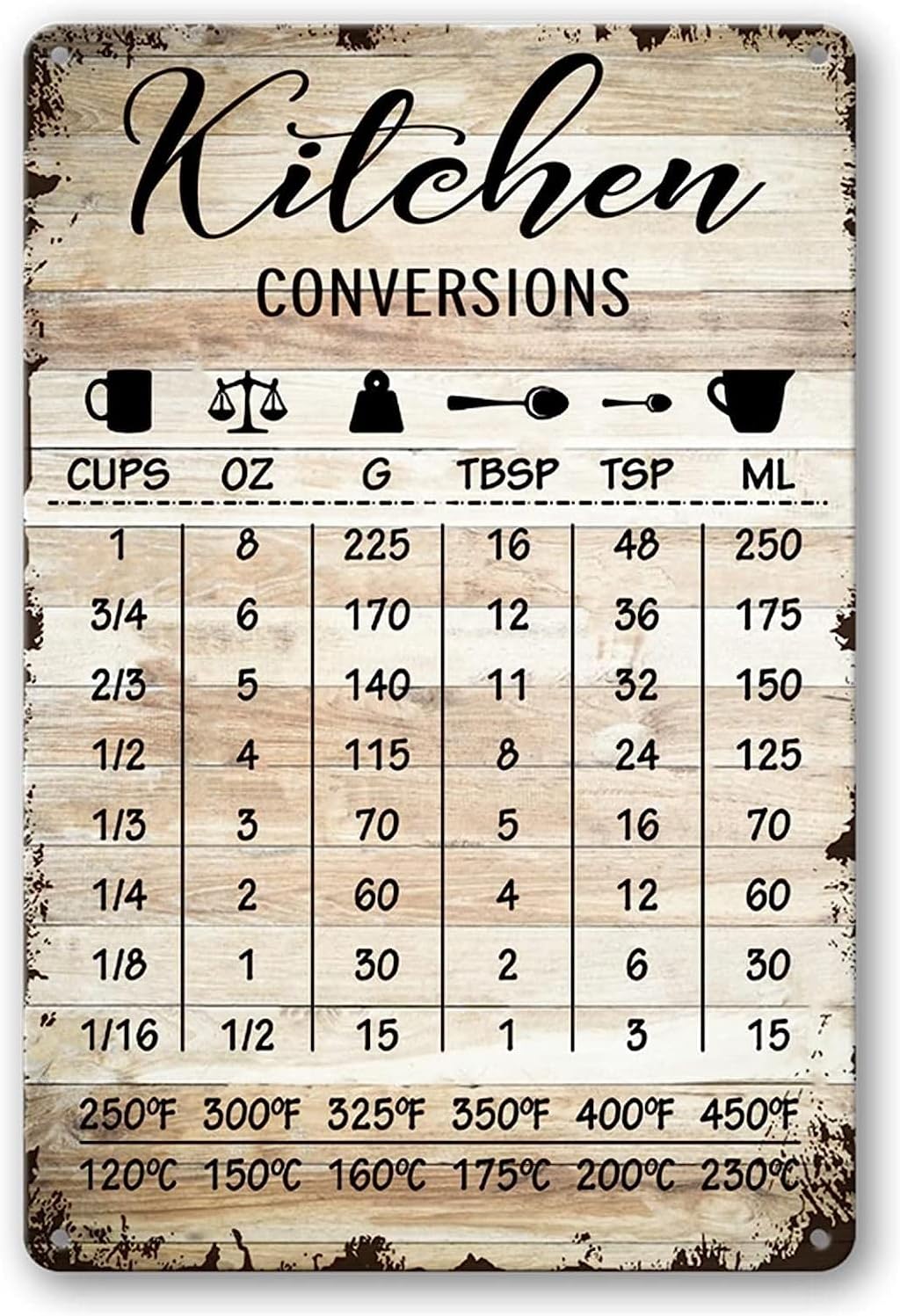 Amazon.com: Cpirust Vintage Tin Sign Decor Funny Kitchen Conversion ...