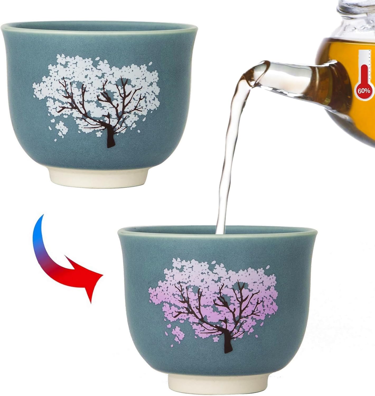 Amazon.com | Heat Changing Sensitive Cherry Blossoms Tea Cup, Japanese ...