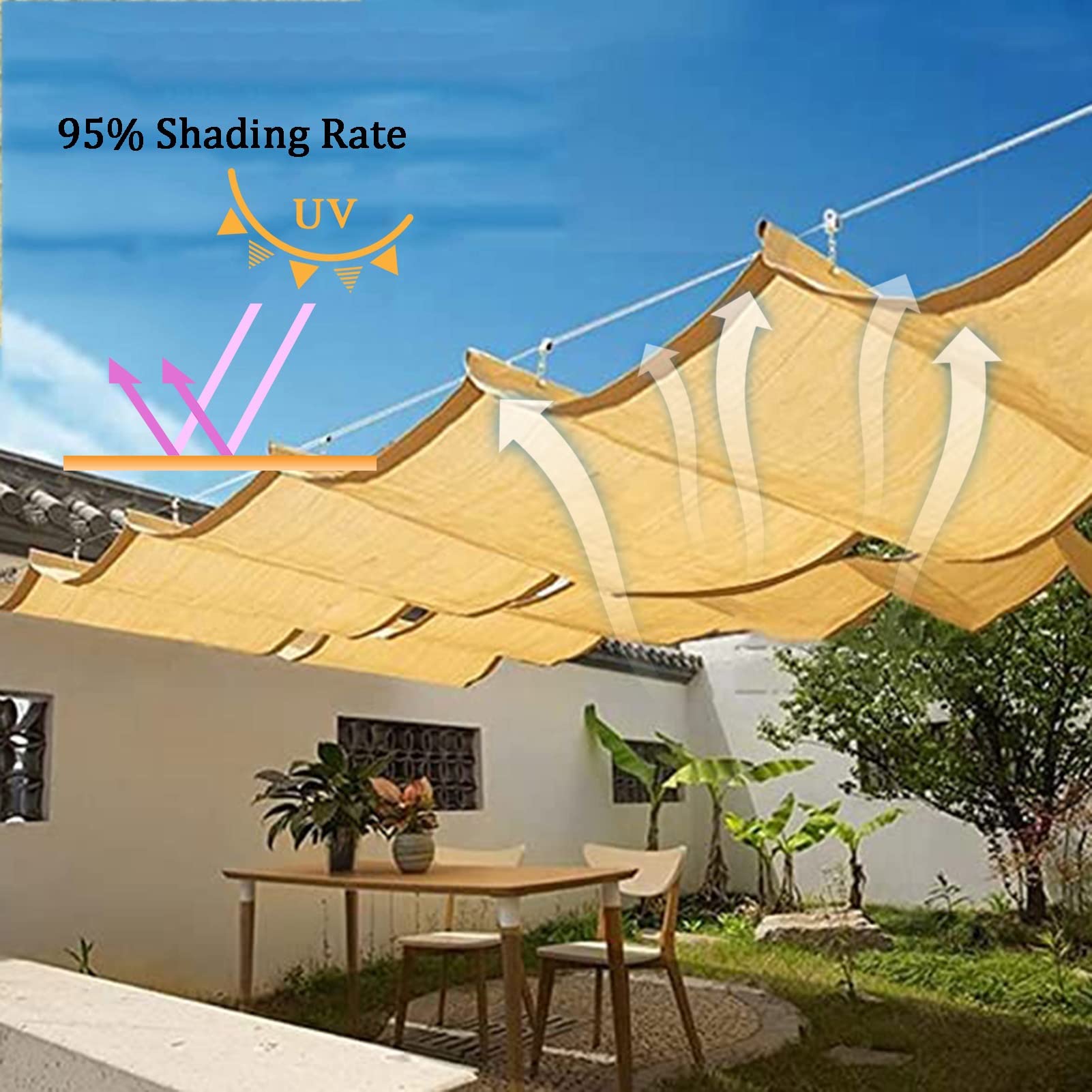 Retractable Shade For Pool Area New Wave Shade Version 3 (Retractable