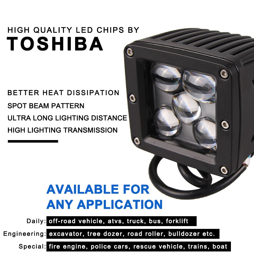 Toshiba Automotive Lighting Automotive LED Headlamp | Toshiba