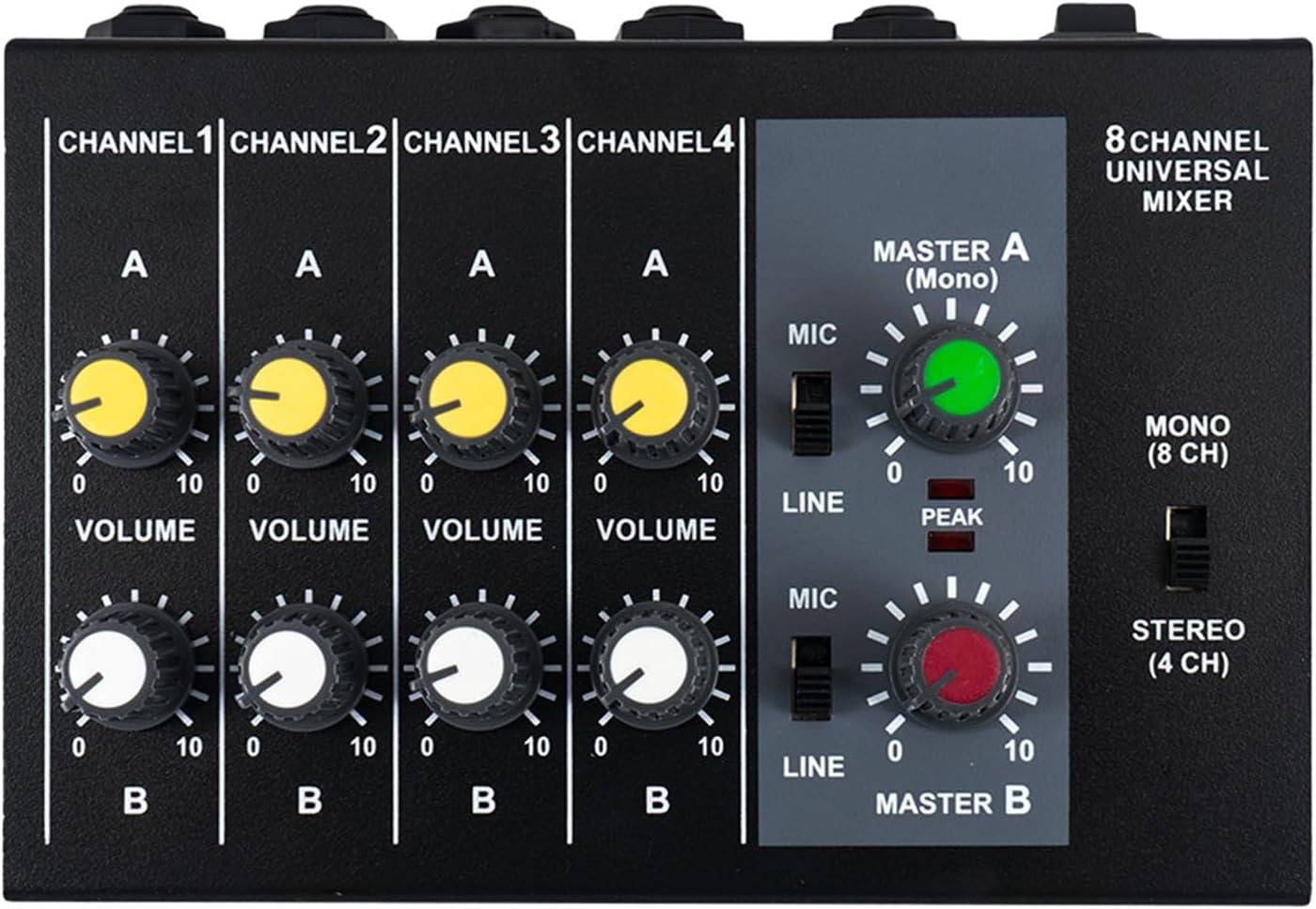 Amazon.com: 8 channel 3.5mm or 6.35mm TRS audio mixer headphone ...