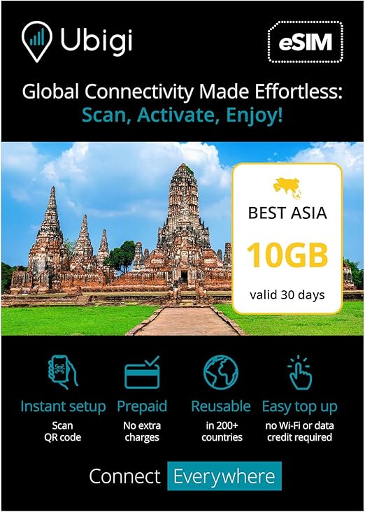 Amazon.com: Travel Data Plan Best Asia- Prepaid International esim Card ...