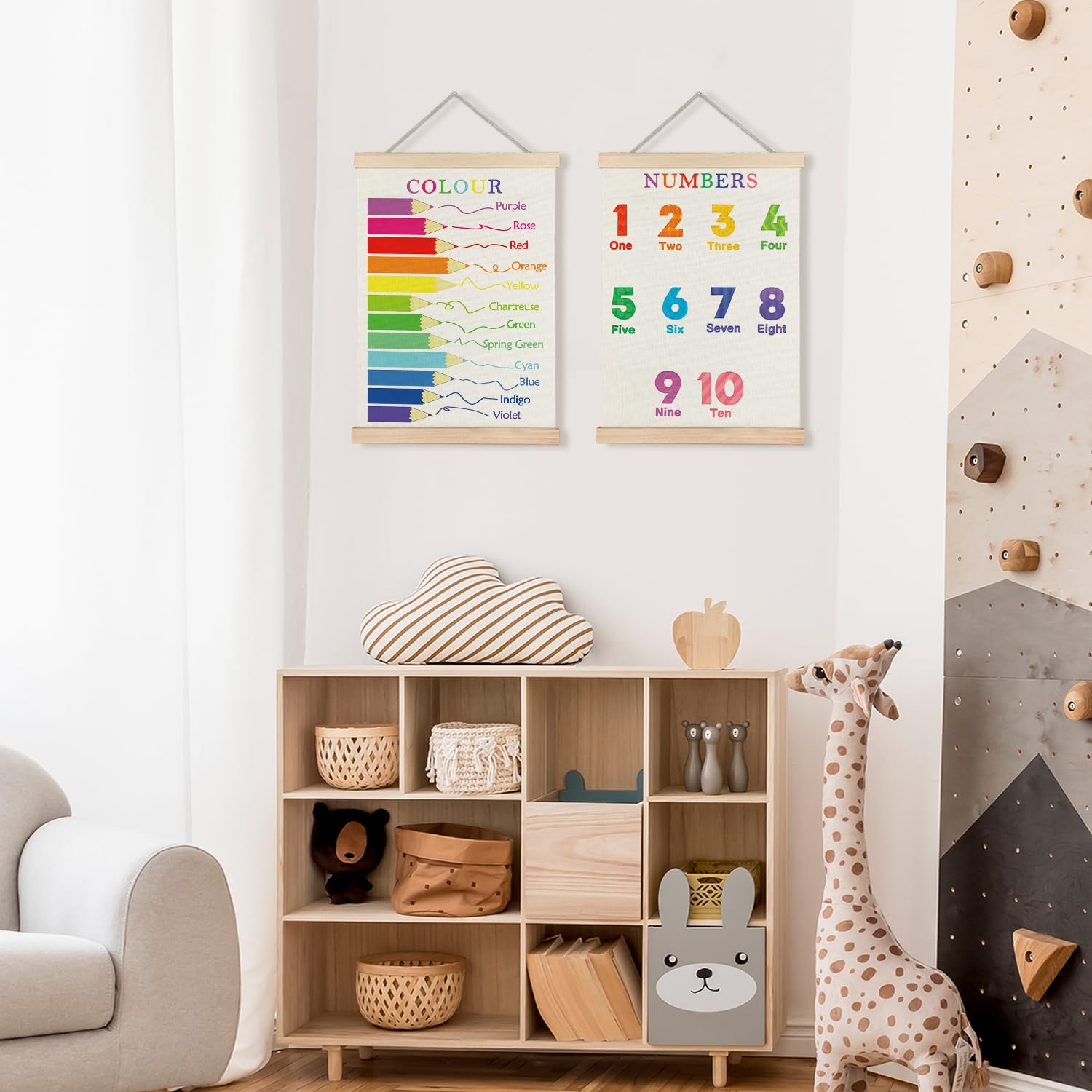 Snapklik.com : LUVADIAN Nursery Wall Decor - Numbers Color Educational ...