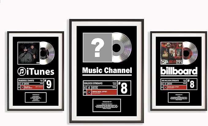 Amazon.com: Custom Album Covers Posters For Wall Decor, Artist Album ...