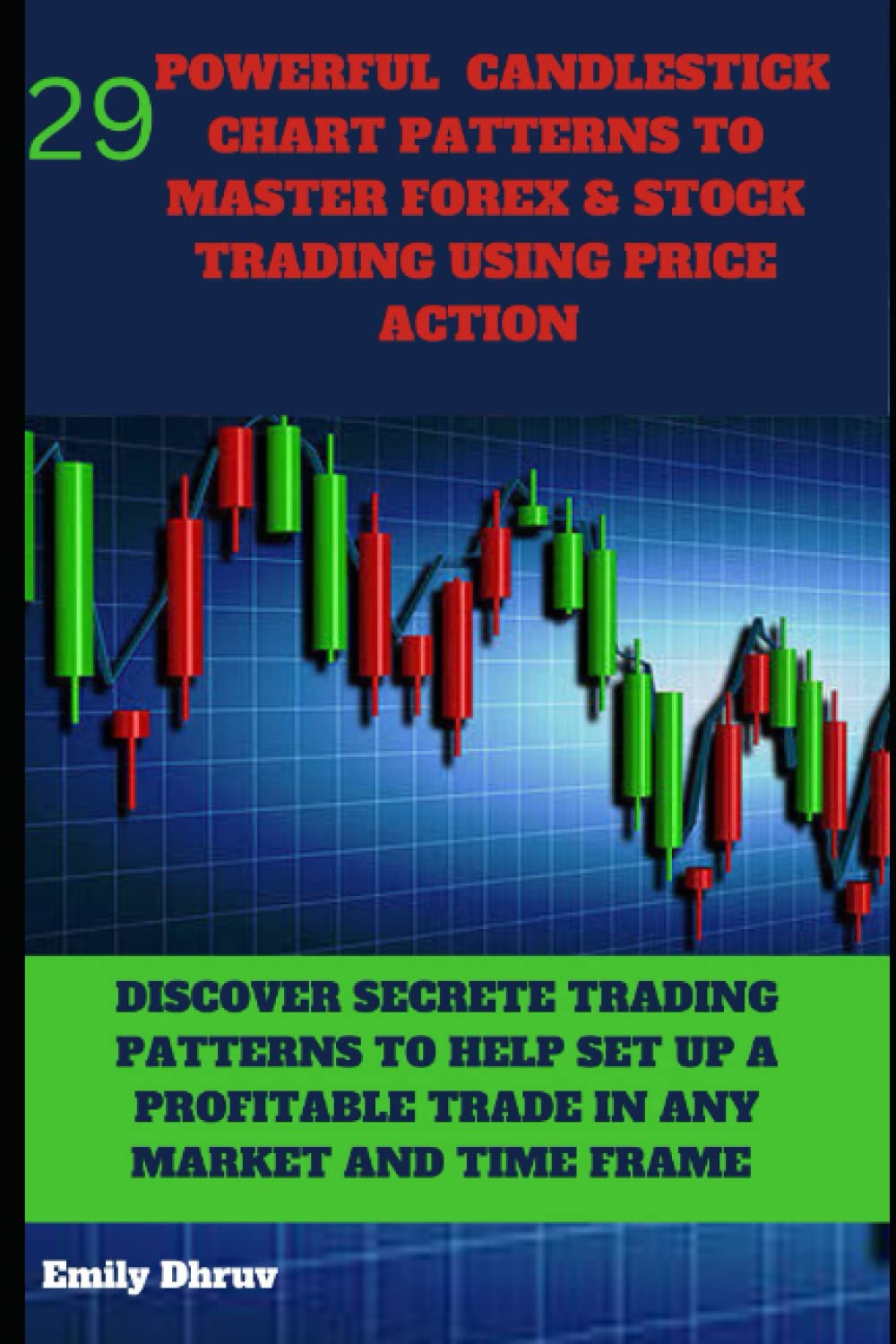 Amazon.com: 29 Powerful Candlestick Chart Patterns for Mastering Price Action in Forex & Stock ...