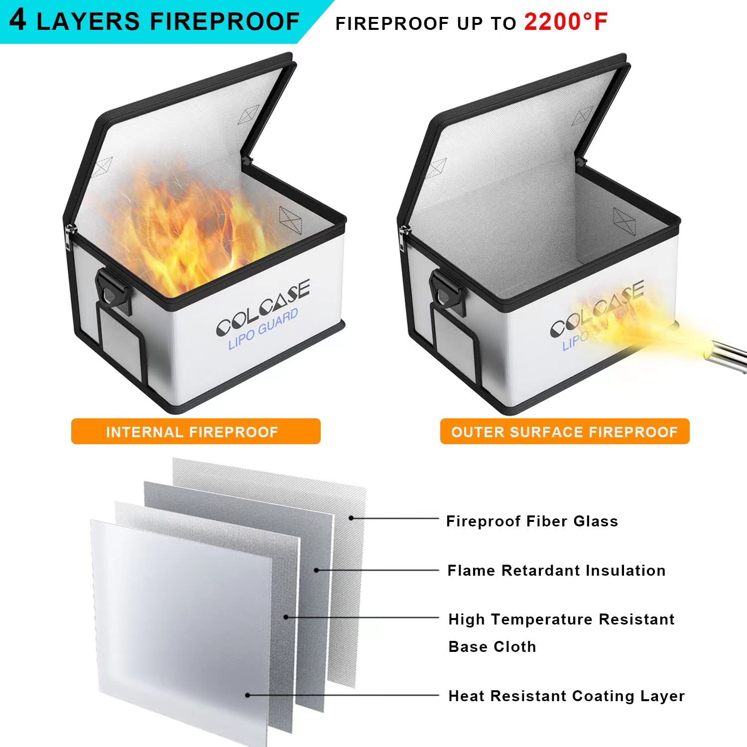 Snapklik.com : COLCASE Lipo Safe Bag - Fireproof & Explosionproof