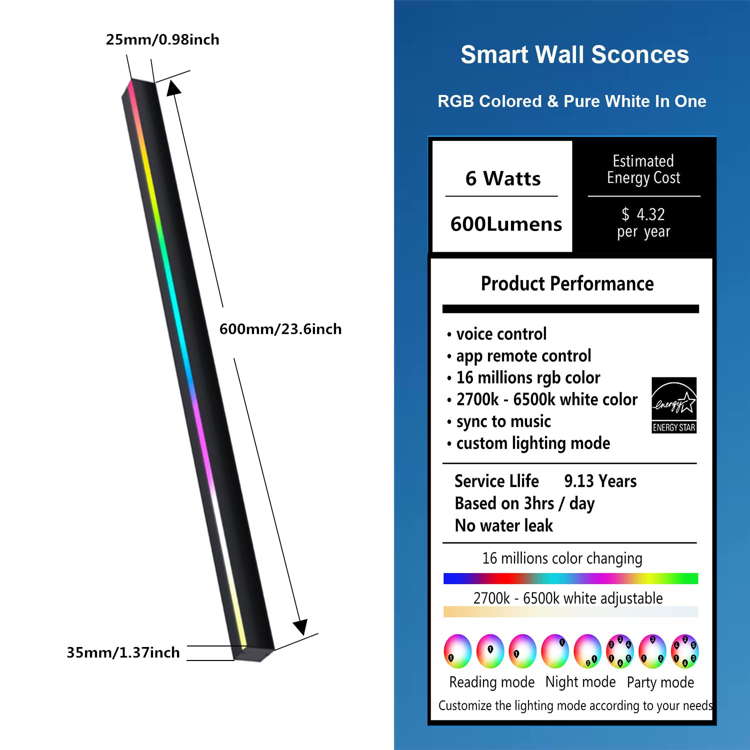 Smart Wall Sconces Lighting Indoor RGB LED Wall Lights Fixture ...