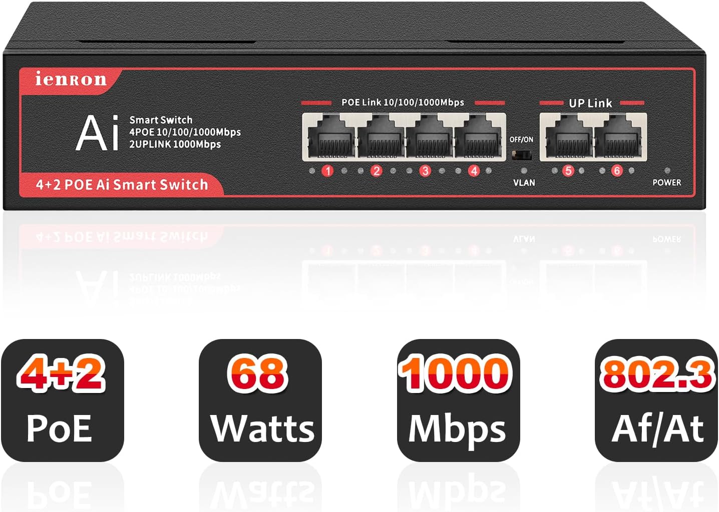 Amazon.com: ienRon 6 Ports Ethernet Switch Unmanaged, 4 PoE Ports ...
