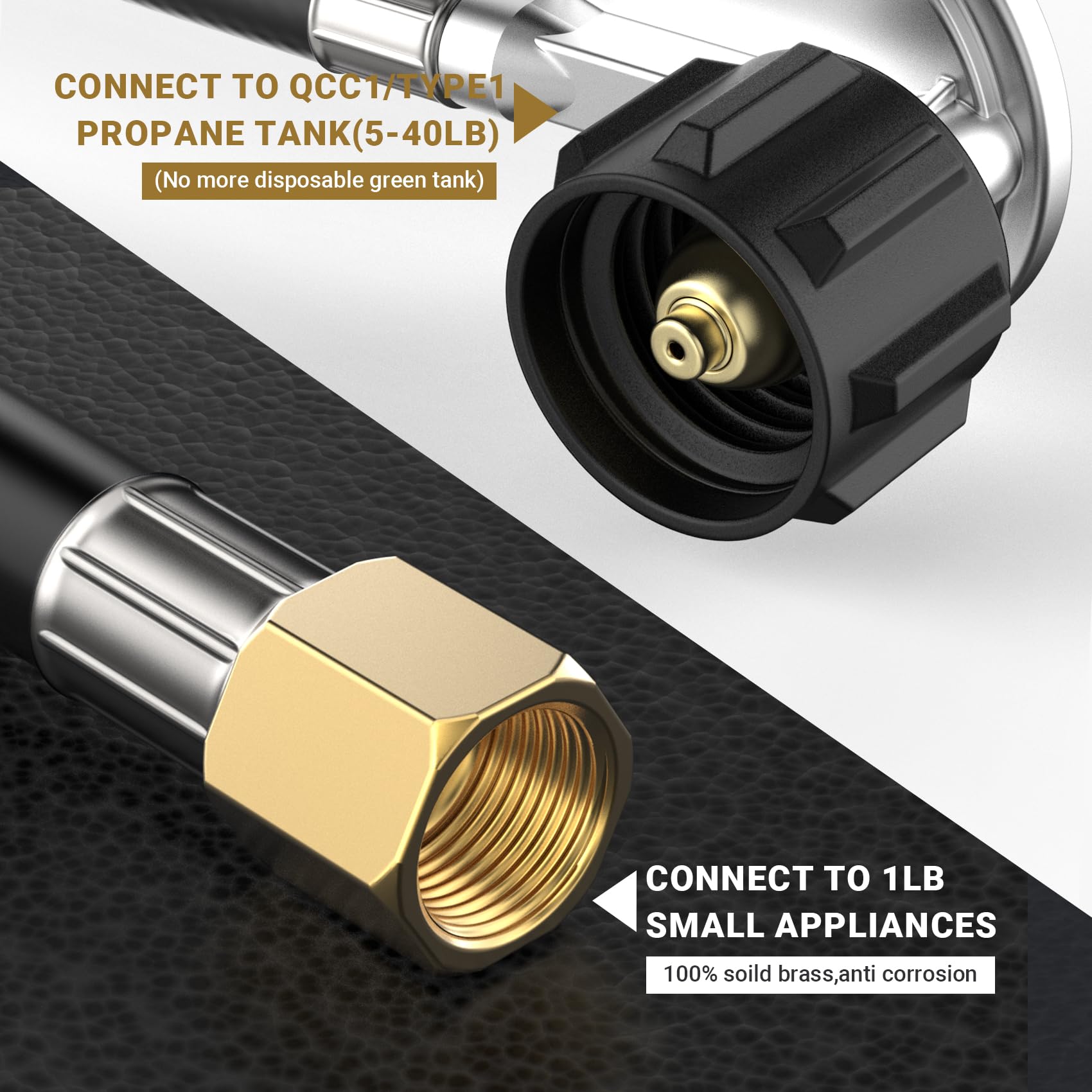 Snapklik.com : Onlyfire 21-Inch Propane Hose And Regulator Kit