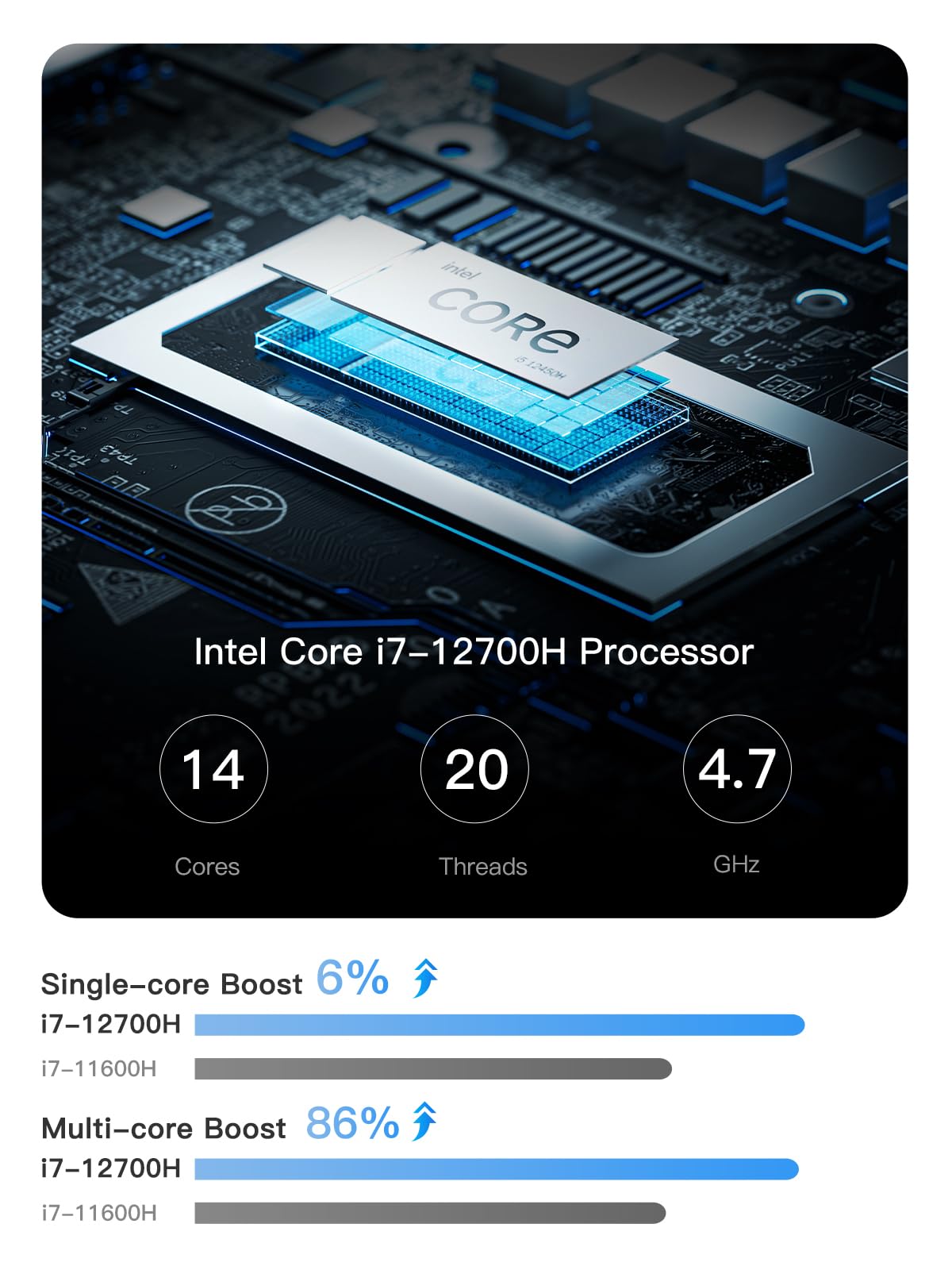 Snapklik.com : MINISFORUM Mini PC NAB7 Intel Core i7-12700H Up To 47GHz