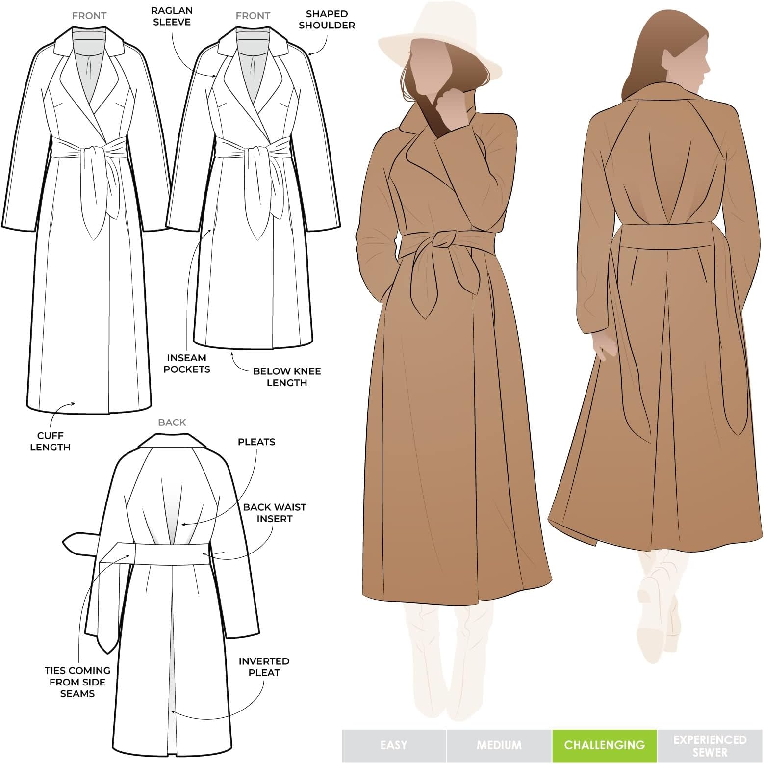 Amazon.com: Style Arc Sewing Pattern - Sydney Designer Dress (Sizes 10 ...