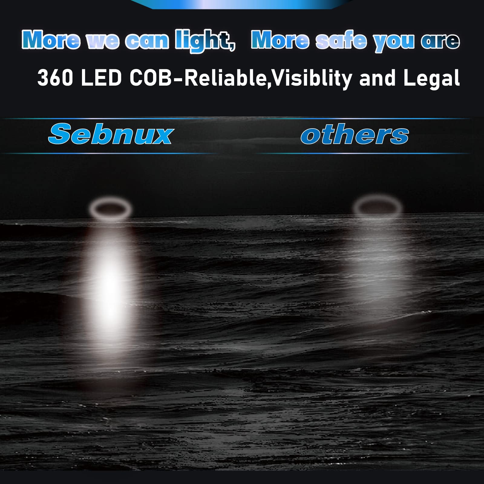 Snapklik.com : Sebnux LED Boat Stern Pole Light All-Round LED BOat ...