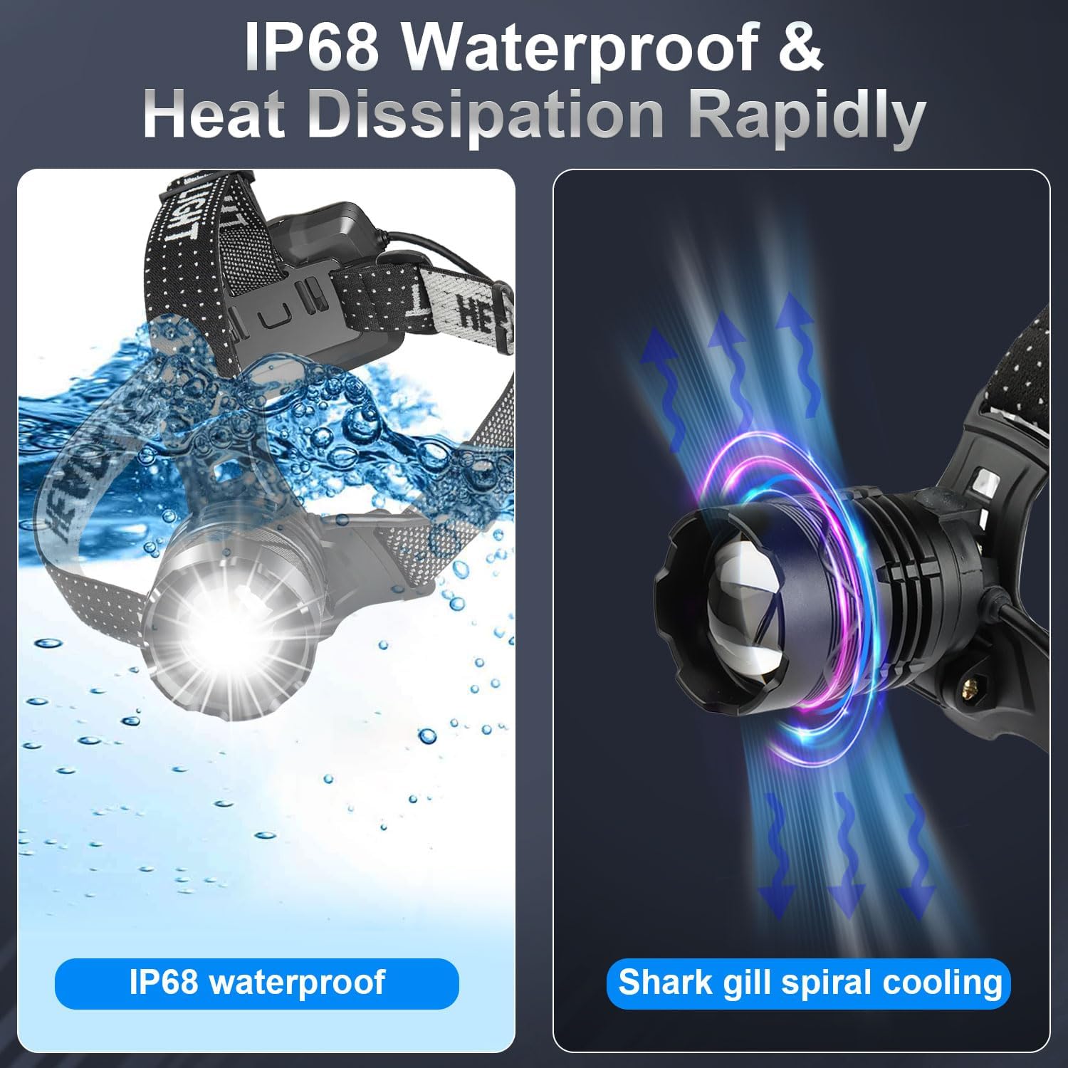 Linterna frontal LED recargable, 120000 lúmenes, linterna frontal ...