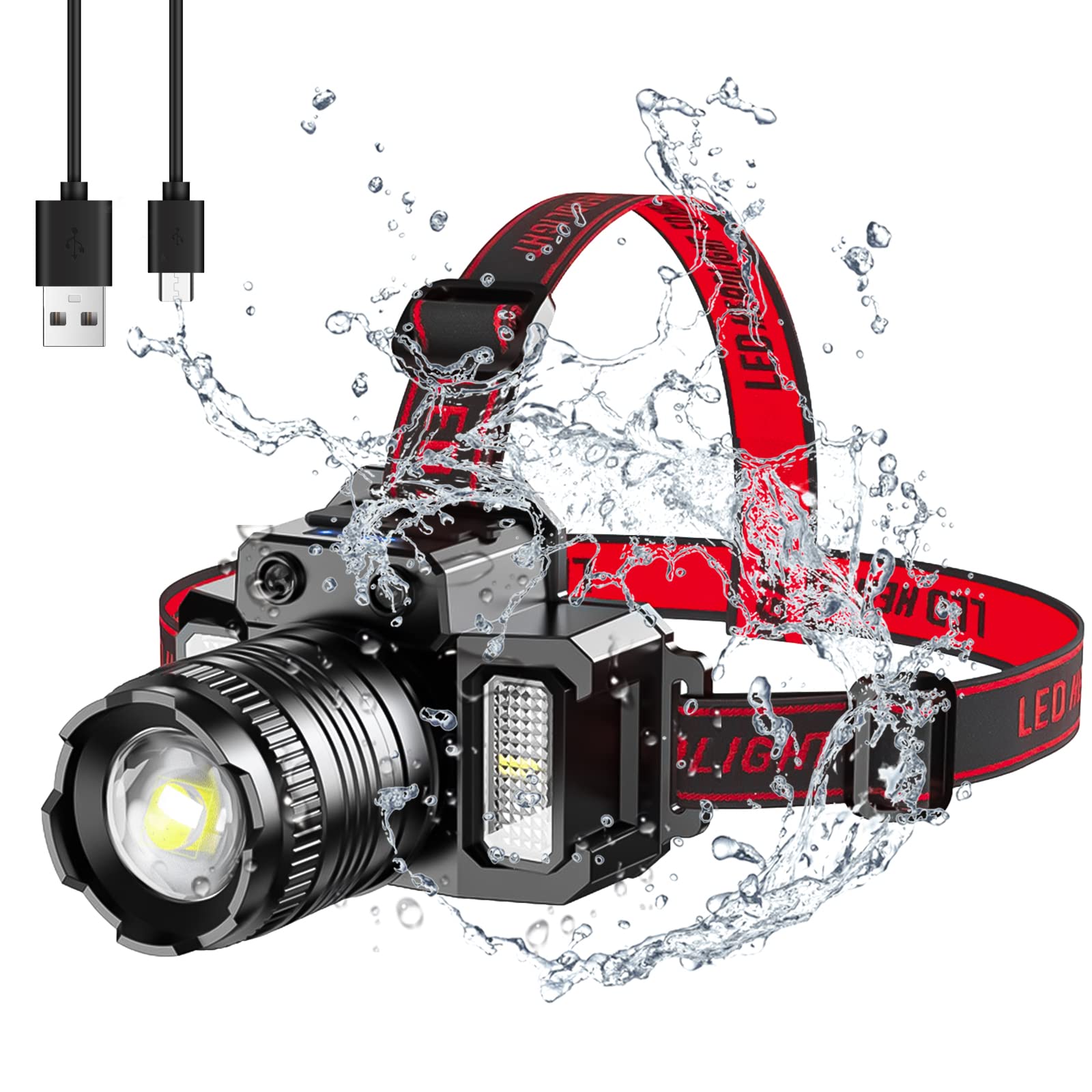 Rechargeable Head Torch Rechargeable Headlamp Odear Head Torch LED ...