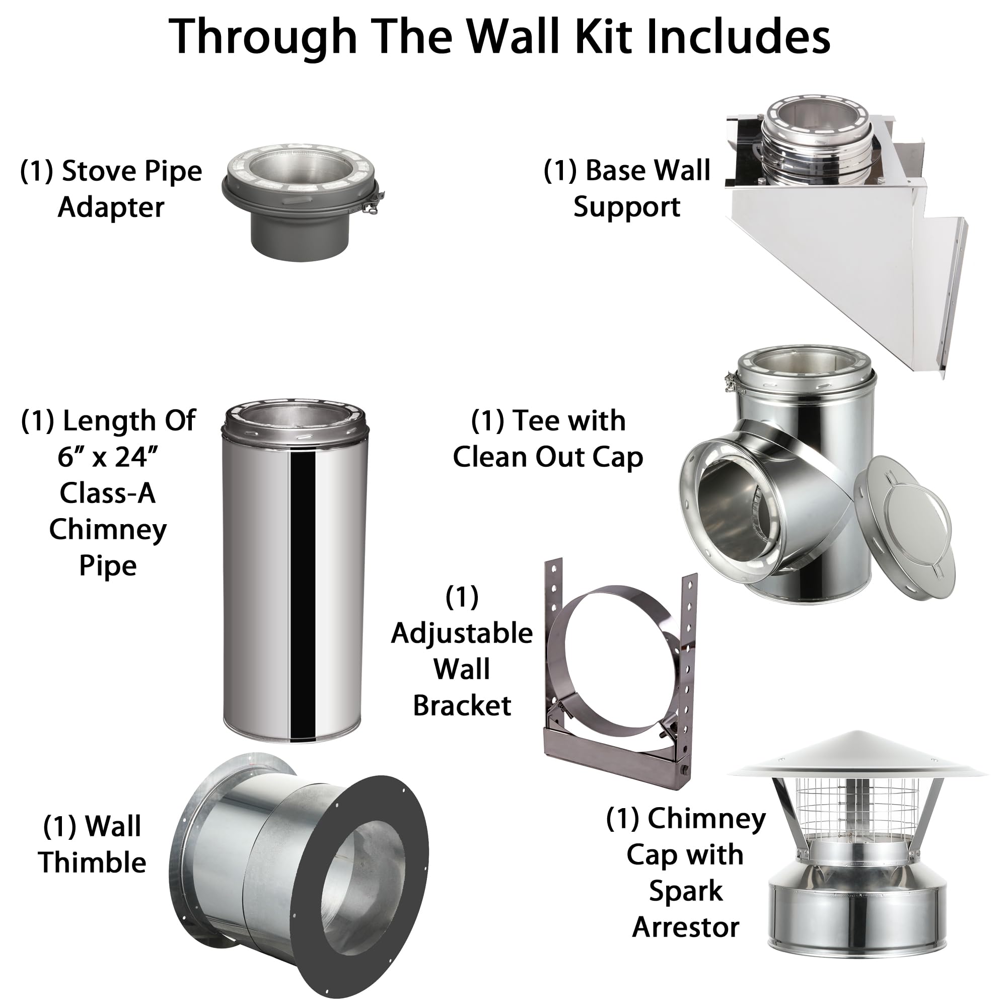 Class A Chimney Installation What Is A Class A Chimney?